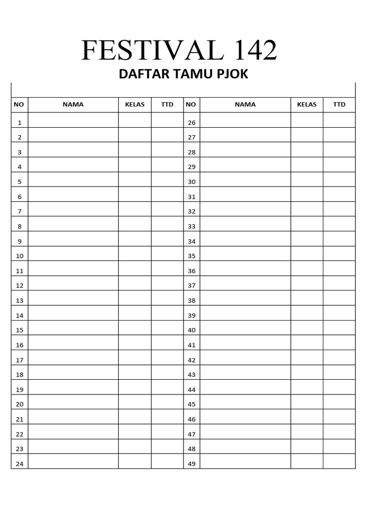 Daftar Tamu Festifal 142 | PDF