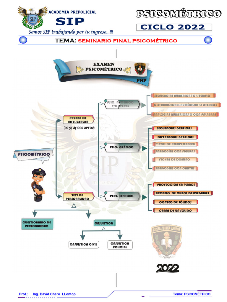 Seminario Final Final 2022 | PDF