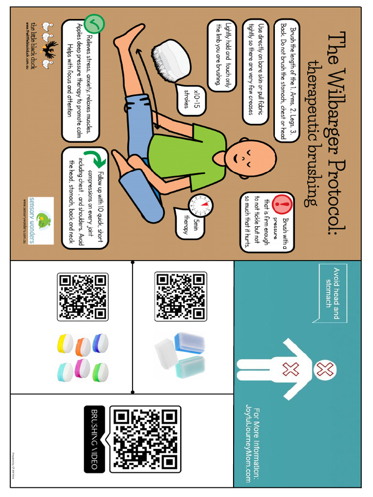 Brushing Wilbarger Protocol | PDF