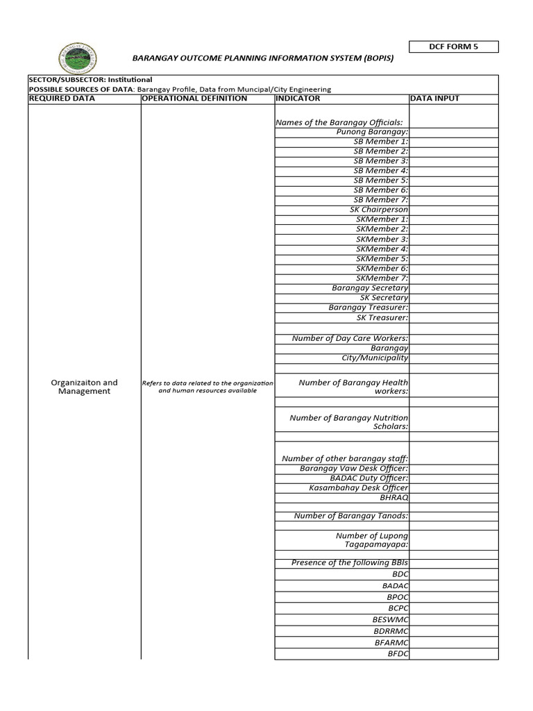 Bopis-Dcf Forms | PDF