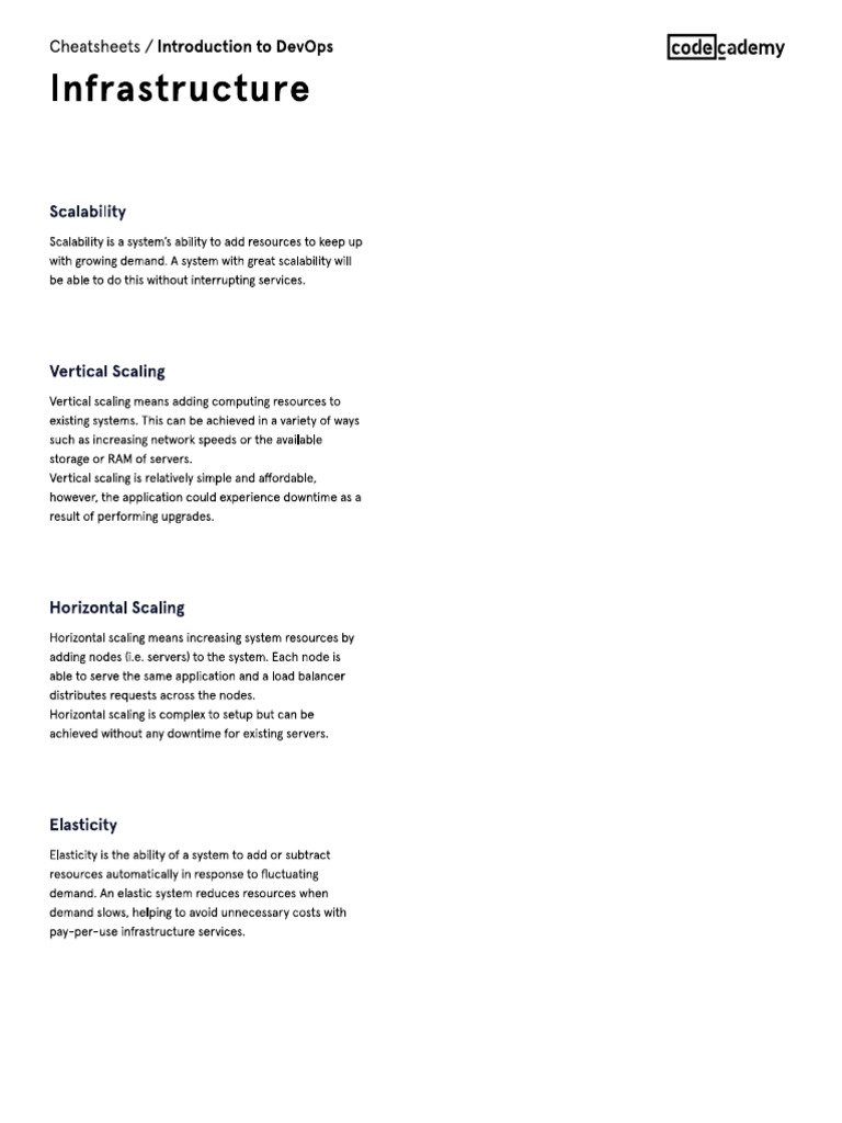 Infra Cheatsheet | PDF