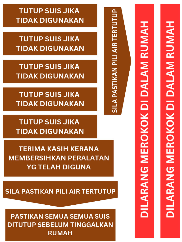 Rahara Homestay | PDF