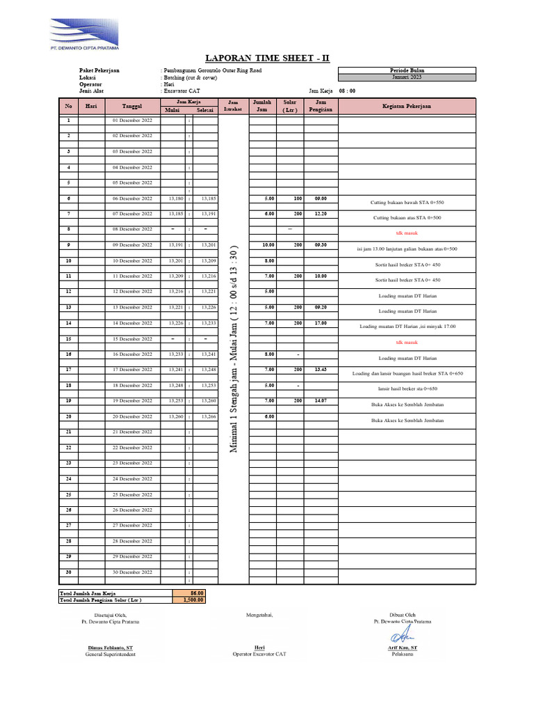 Timesheet Alat Cat Heri | PDF