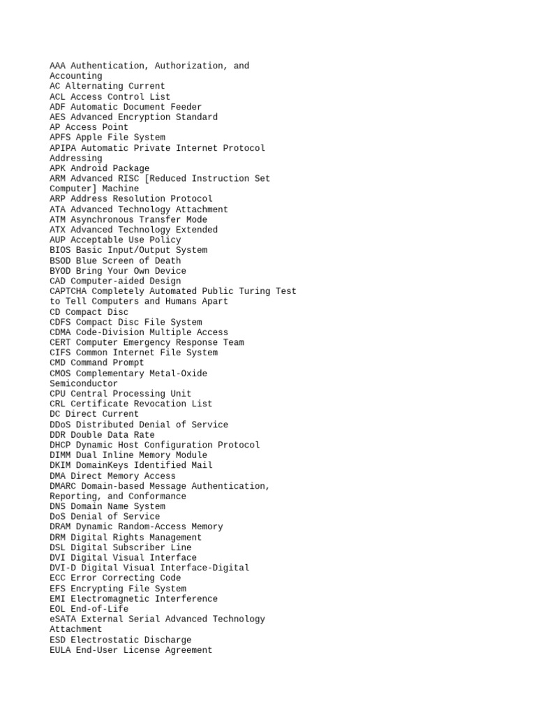 Acronyms For A+ Exam | PDF | Computer Network | Internet