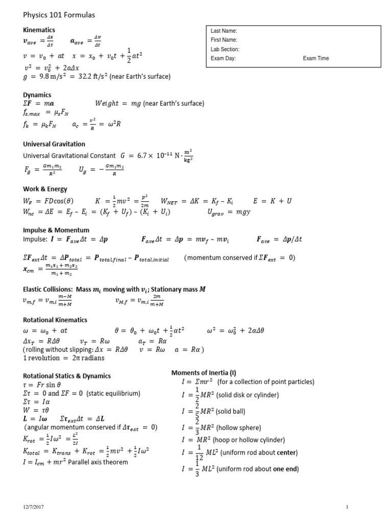 PHYS101 Formula Sheet | PDF