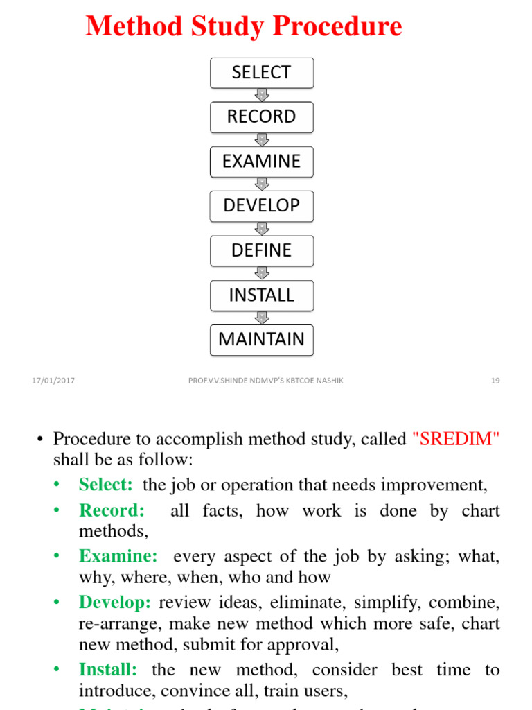 Method Study Procedure Overview | PDF | Chart | Information Science