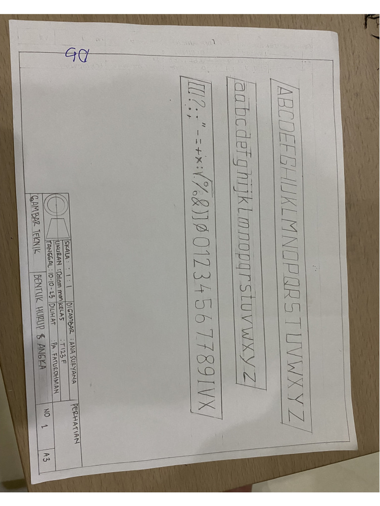 Gamtek 2-17 Ana Suryana-TI23F | PDF