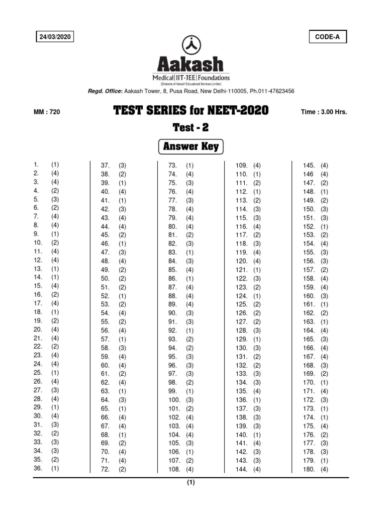 FTS For NEET-2 (CODE-A) - Solution 24-03-2020 - Hindi | PDF | Nature | Force