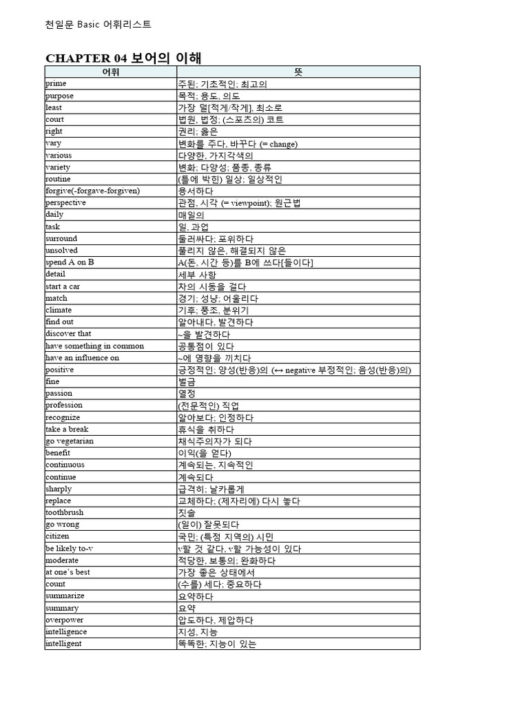 천일문 기본 Basic - Ch04 - 어휘리스트 | PDF