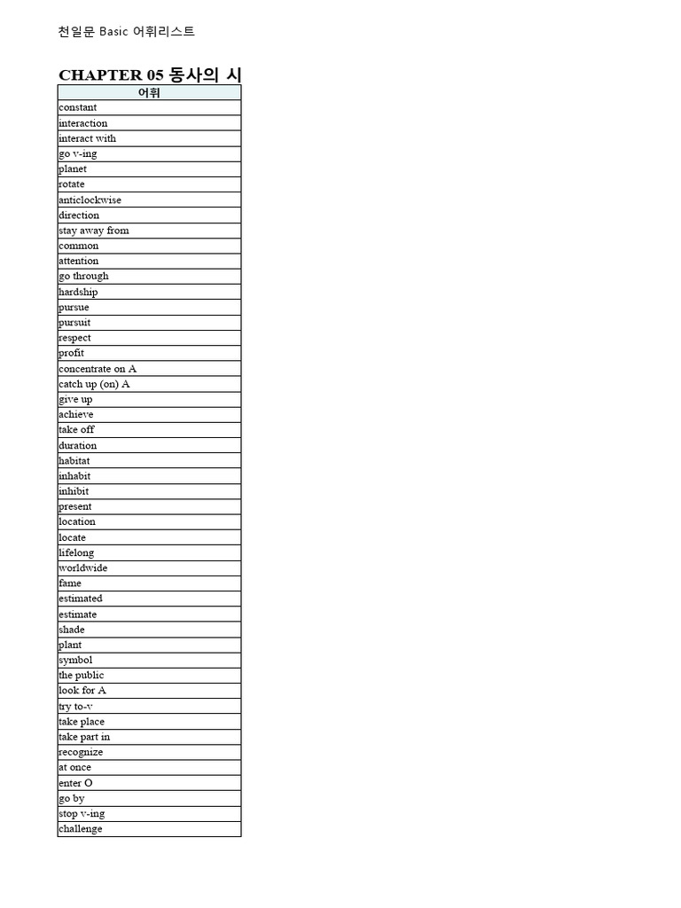 천일문 기본 Basic - Ch05 - 어휘리스트 | PDF
