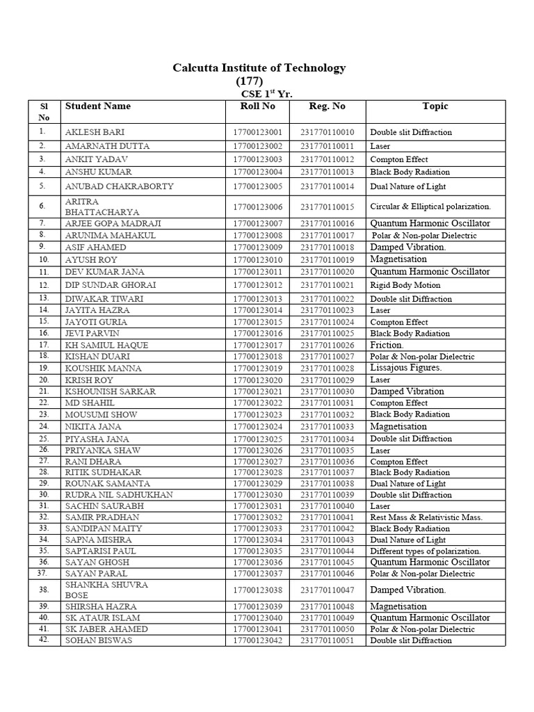 Physics Ppt Topic Cse 1st Year 2023 Ca1 Pdf Oscillation