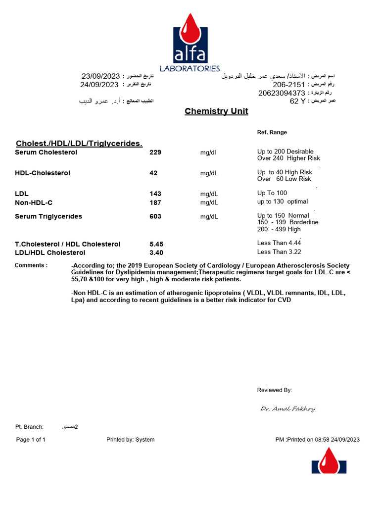 All Services Alfa Lab | PDF