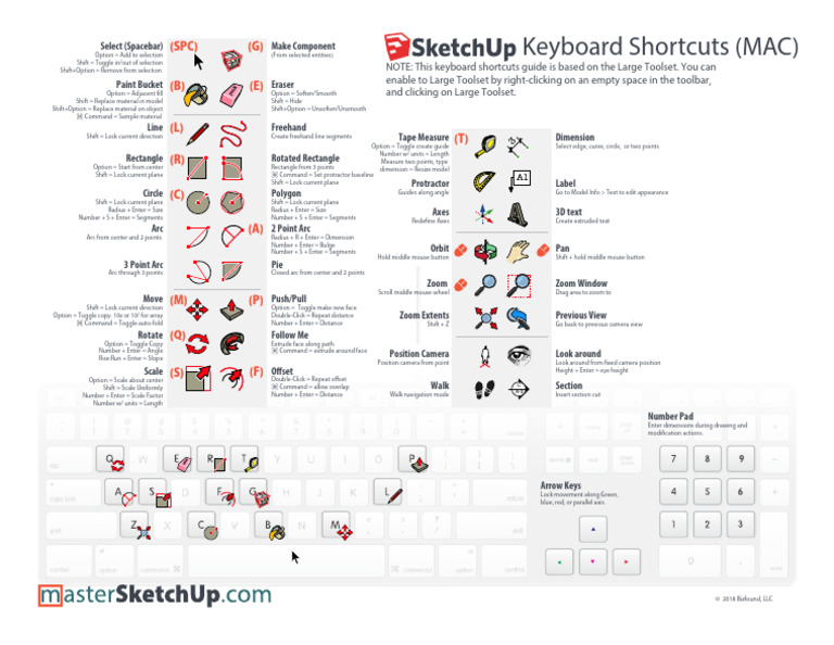 SketchUp Keyboard Shortcuts MAC | PDF