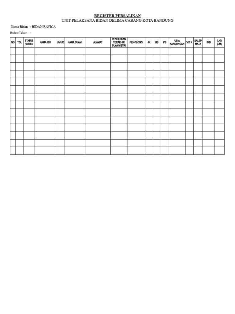 Register Persalinan | PDF