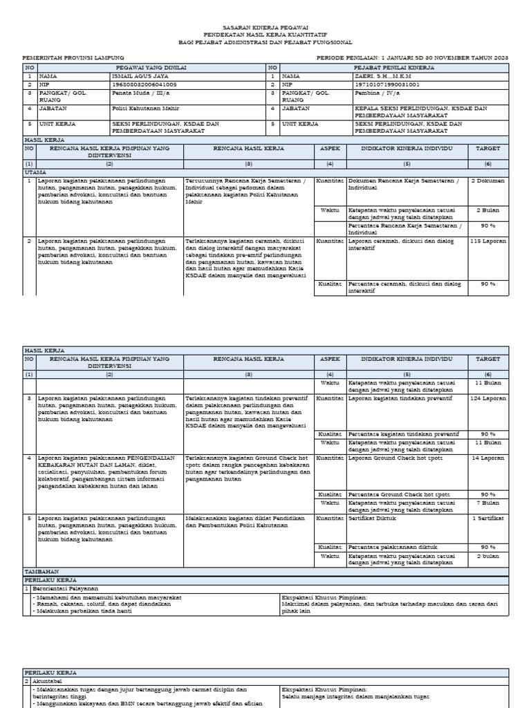 3.SKP Periode JAN-NOV Ismail | PDF