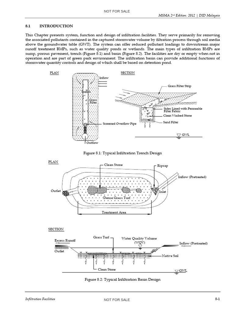 Infiltration Facilities Design Overview | PDF | Loam | Stormwater