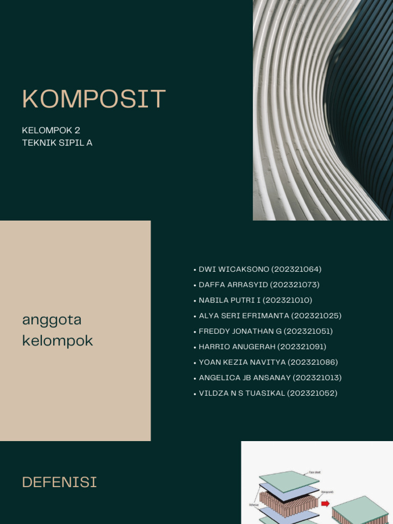Komposit Kelompok 2 | PDF