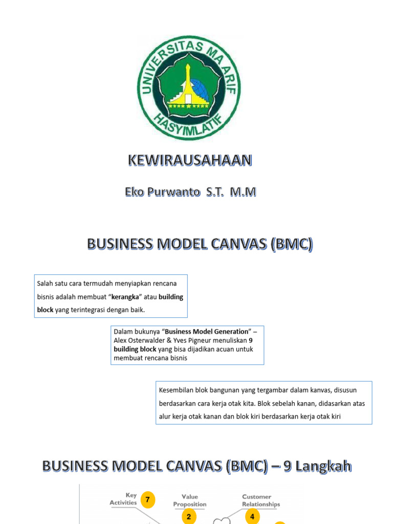 Kewirausahaan - 8 Contoh BMC | PDF