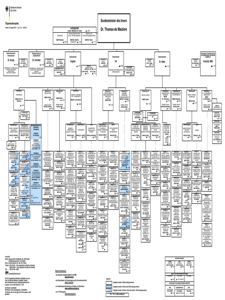 BMI 170824 Organigramm-Bmi | PDF