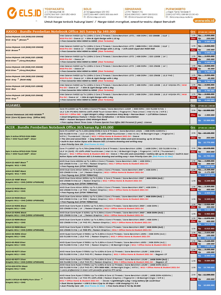 ELS 27 Mei 2022 | PDF | Computer Engineering | Computer Architecture
