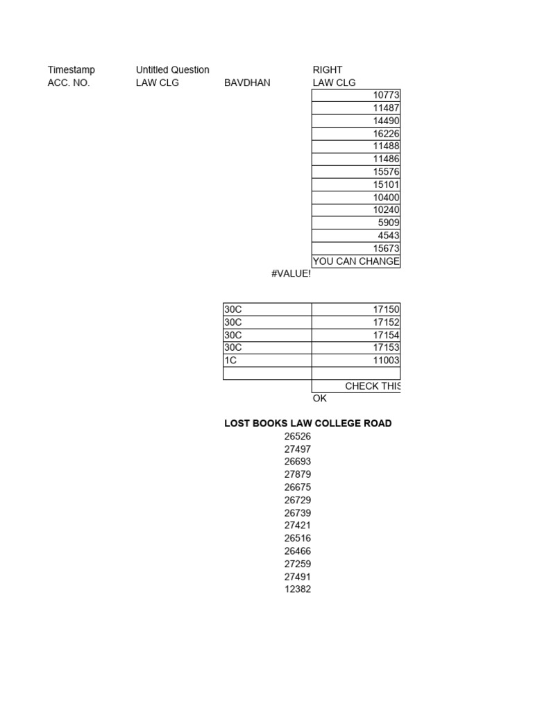Acc. Wise List | PDF