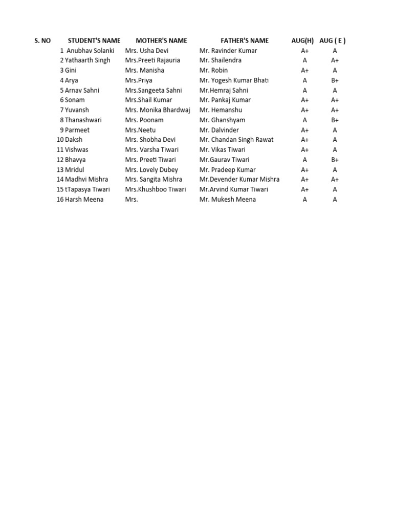 Result Sheet Class KG 2023-24 | PDF