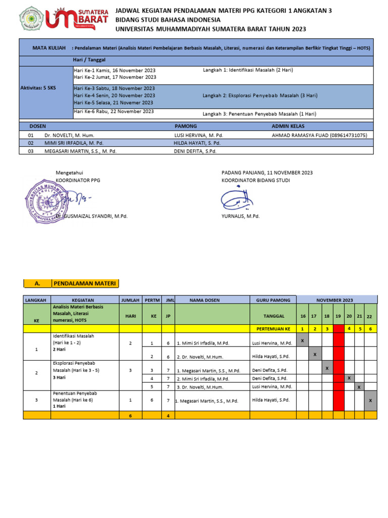 Siklus 1 Mata Kuliah PM Bindo | PDF