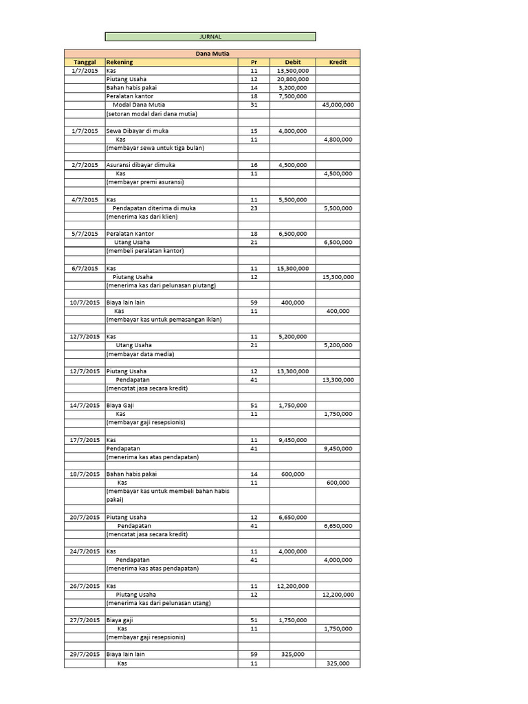 Jurnal Akuntansi 9okt | PDF | Bisnis | Pengelolaan Keuangan & Uang