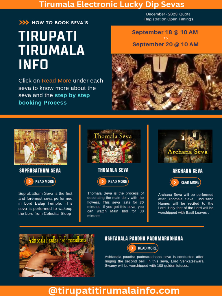 How To Book Tirumala Electronic Lucky Dip Sevas | PDF
