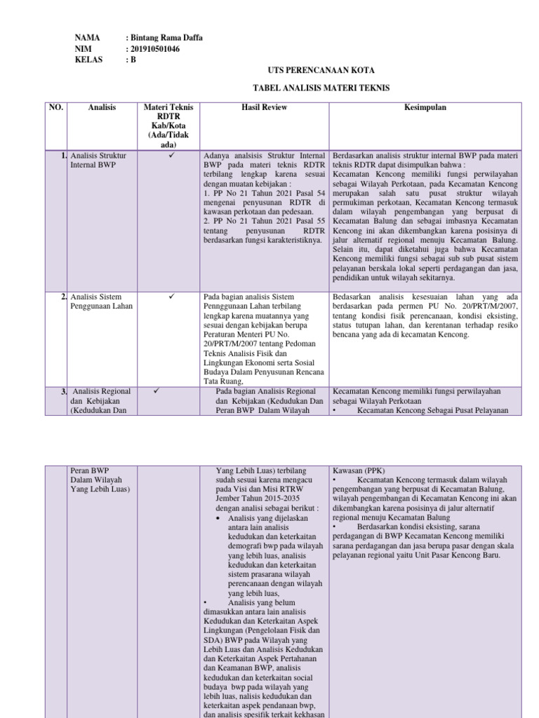 Uts Perencanaan Kota - Bintang Rama Daffa - 201910501046 | PDF