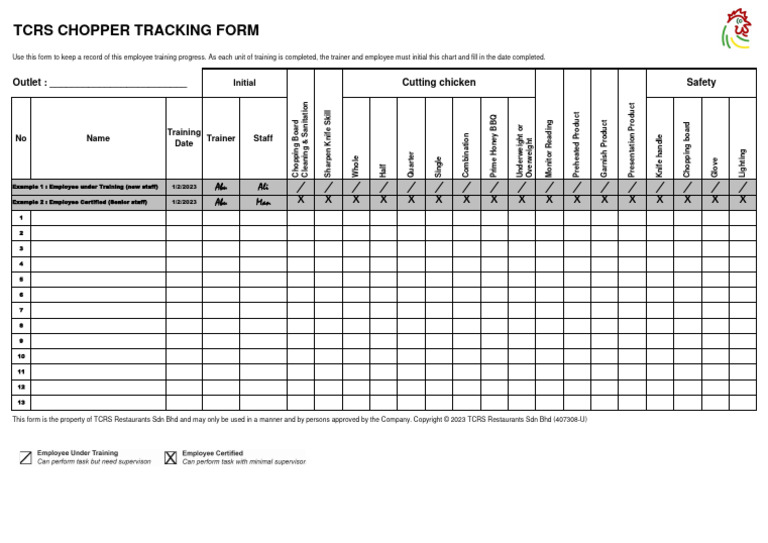Chopper TRG Form | PDF