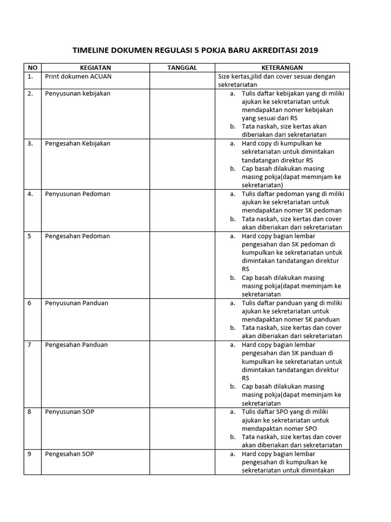 Timeline Dokumen Regulasi 5 Pokja Baru Akreditasi 2019 | PDF