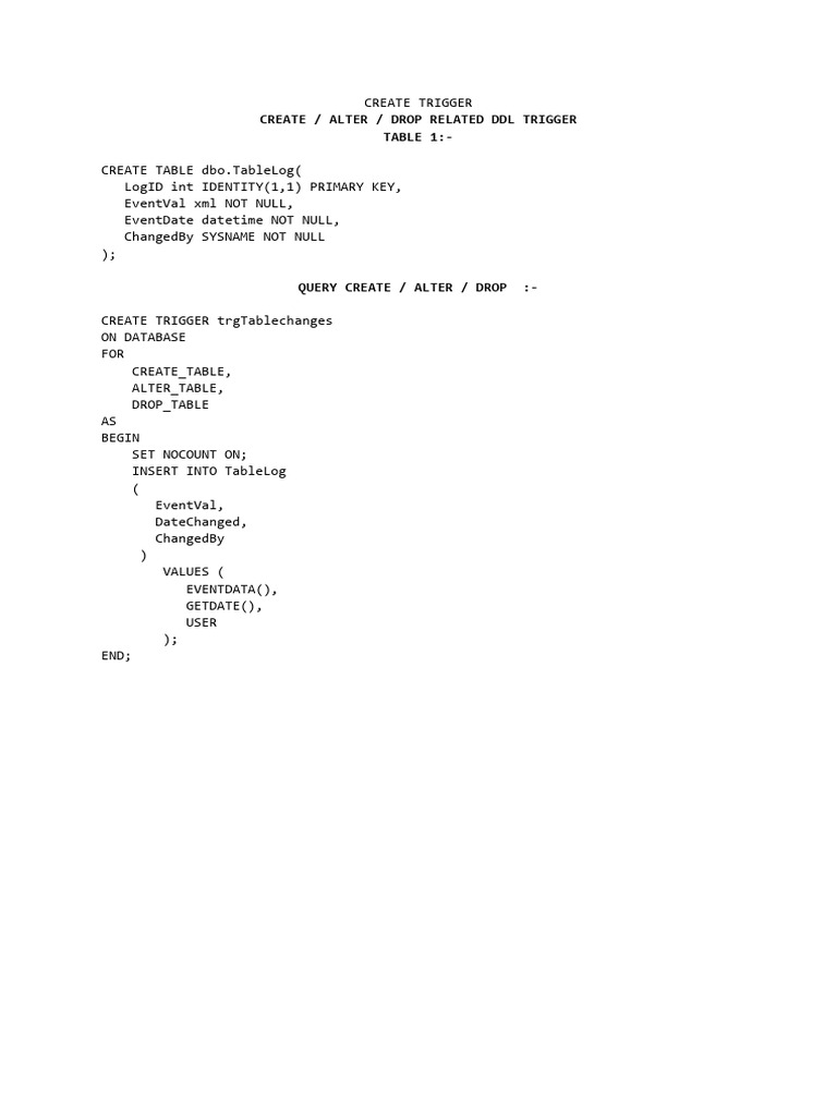 DDL Trigger With Example | PDF