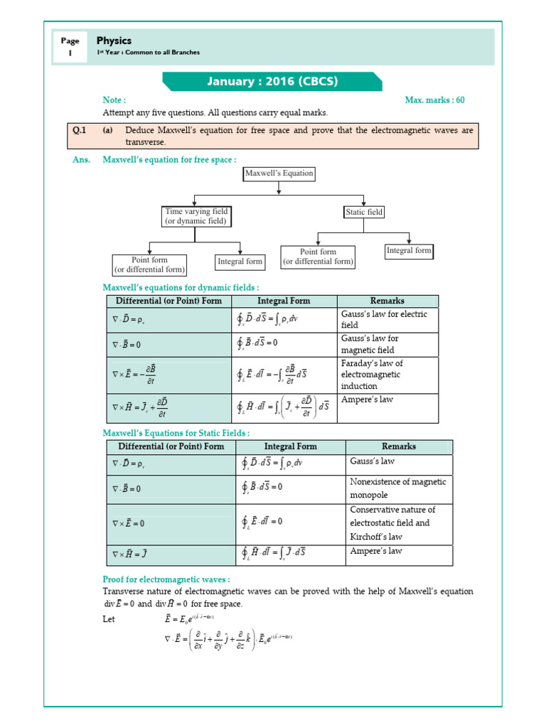 Maxwell's Equations and Laser Principles | PDF