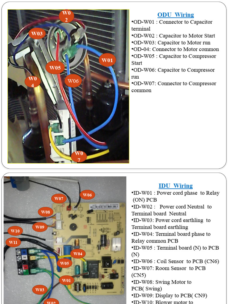 Wiring Coding-IDU & ODU | PDF