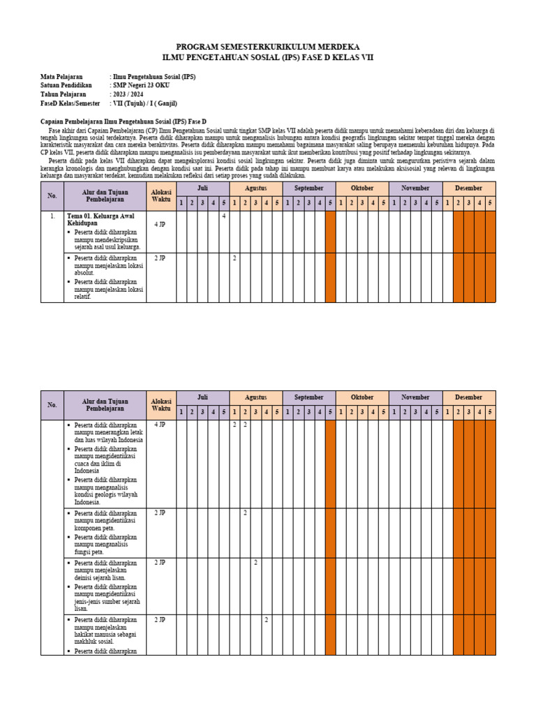 Prosem Fase D Kelas 7 - IPS - Buvilda | PDF