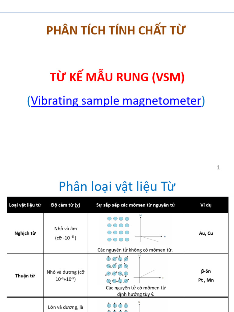 Tu Ke Mau Rung | PDF
