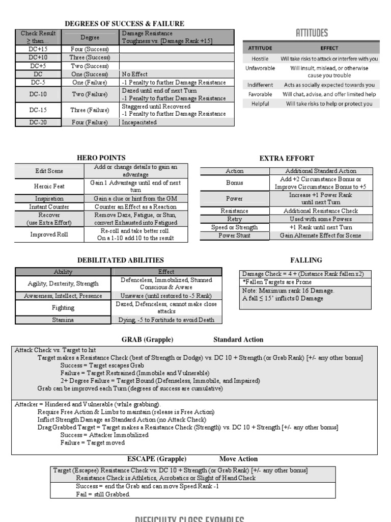 DC Adventures GM Screen | PDF | Ton | Crime Scene