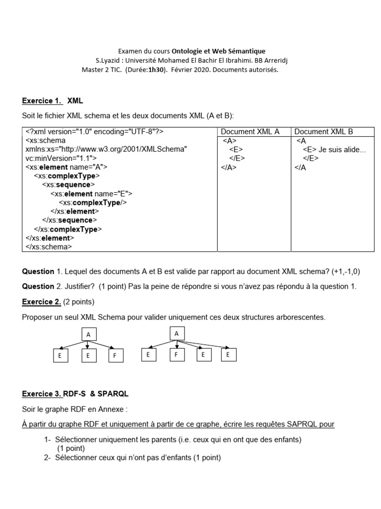 Examen OSW | PDF