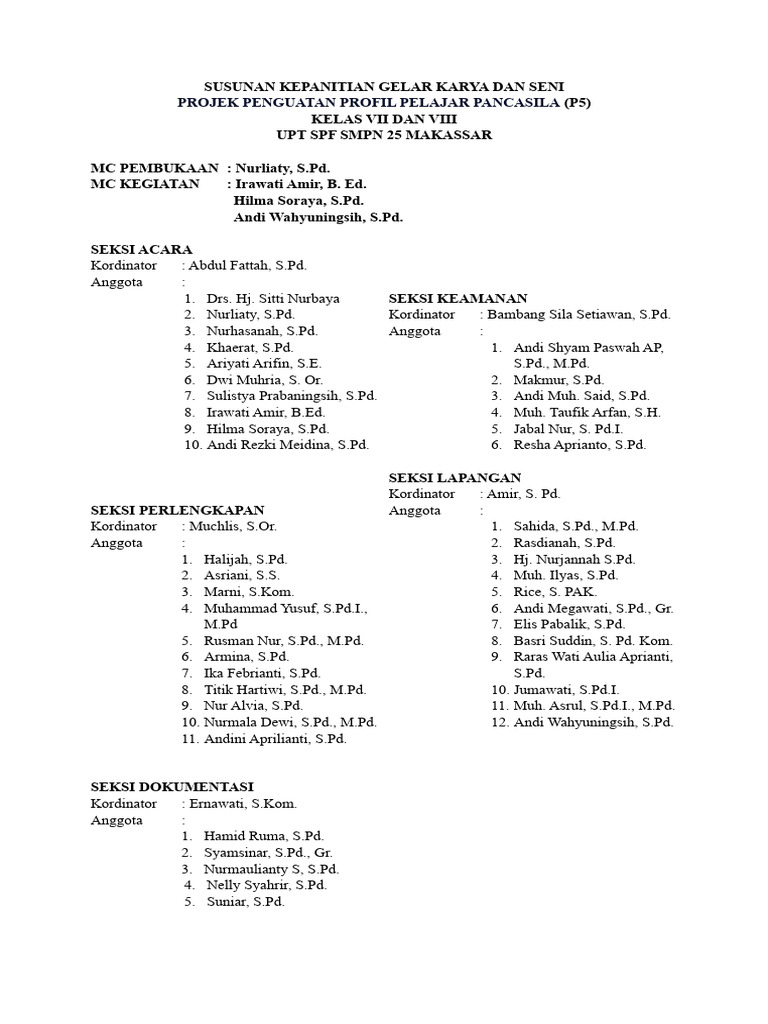 Contoh SK sUSUNAN KEPANITIAN PENTAS SENI DAN GELAR KARYA p5-1 | PDF