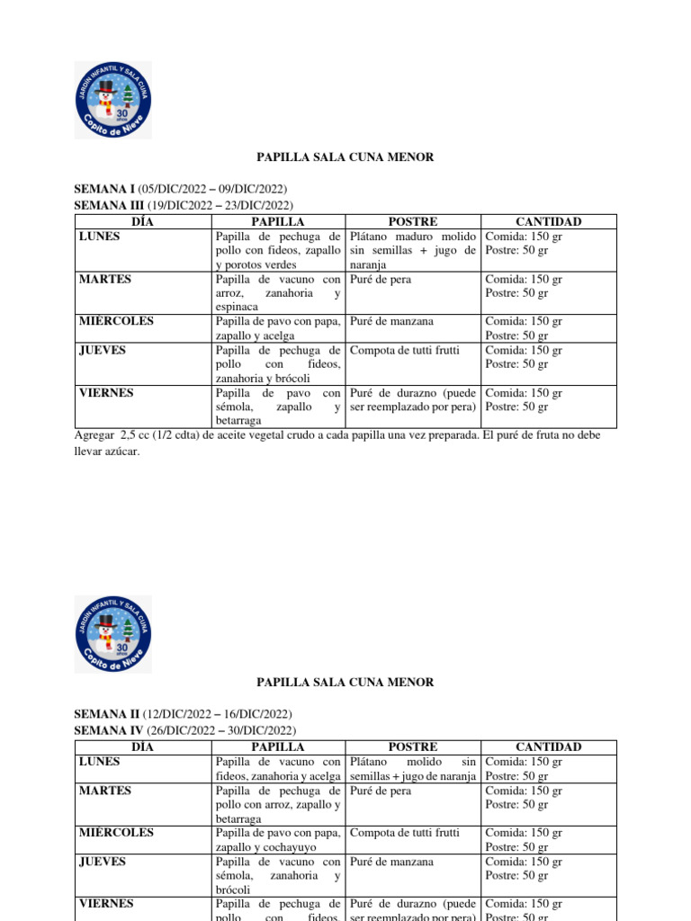 Minutas Diciembre 2022 | PDF