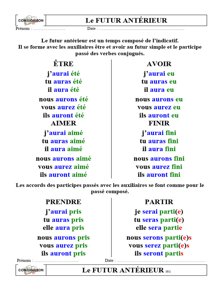 Conjugaison du Futur Antérieur | PDF | Temps (grammaire) | Verbe