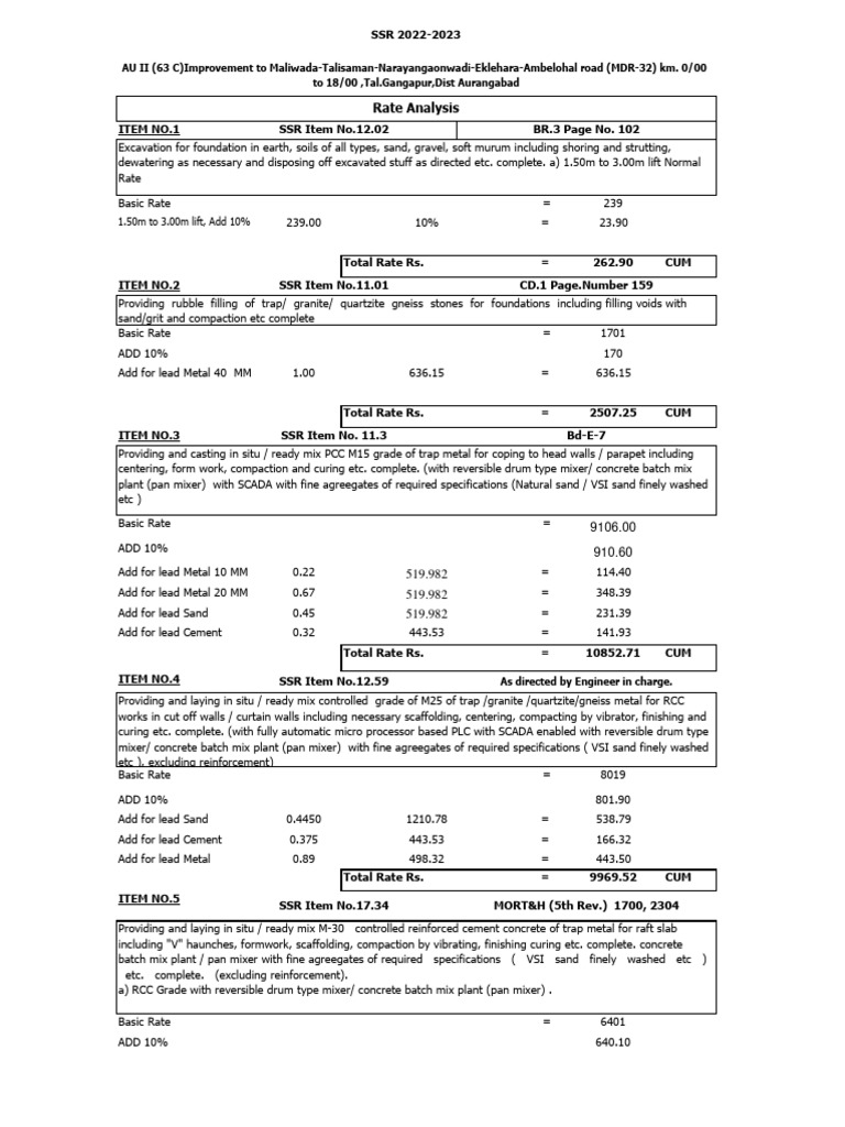 MDR 32 Box Culvert | PDF