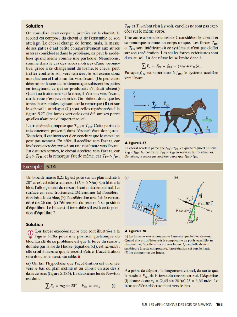 Solution Exo Serie | PDF