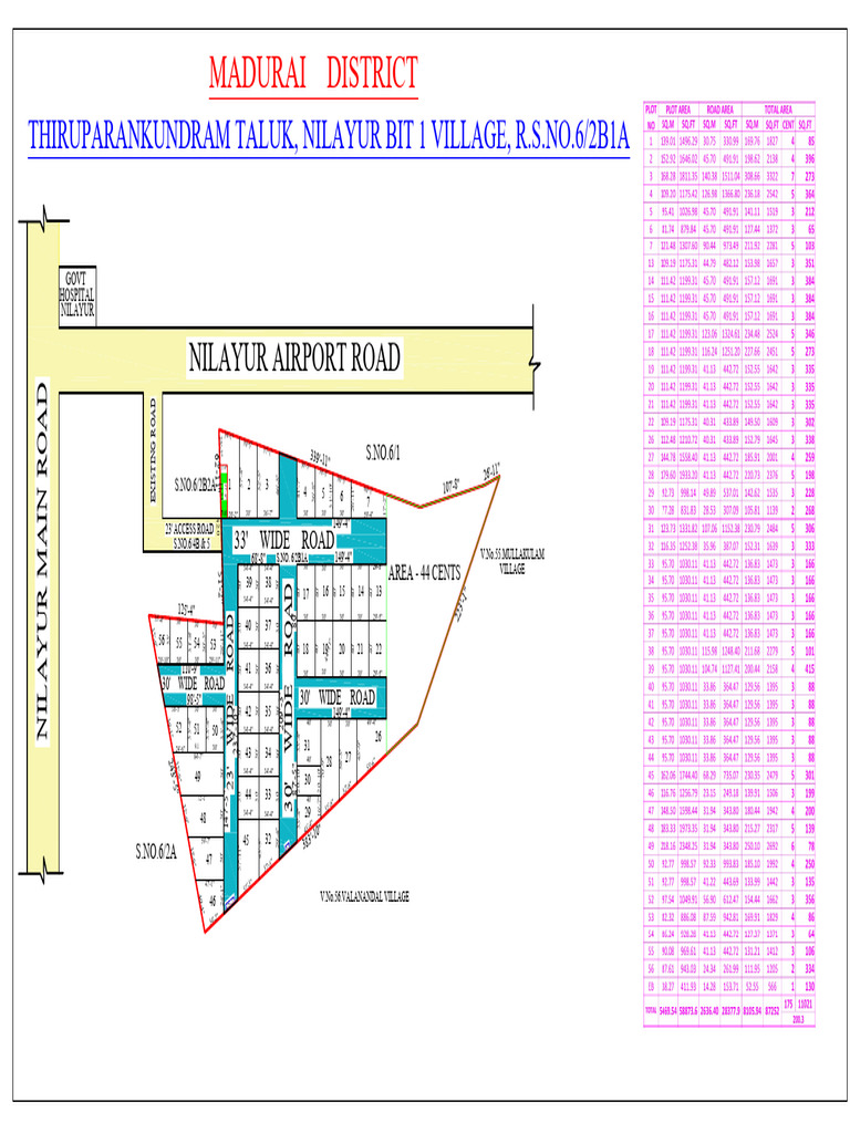 Nilayur Lay Out 2 Acre | PDF