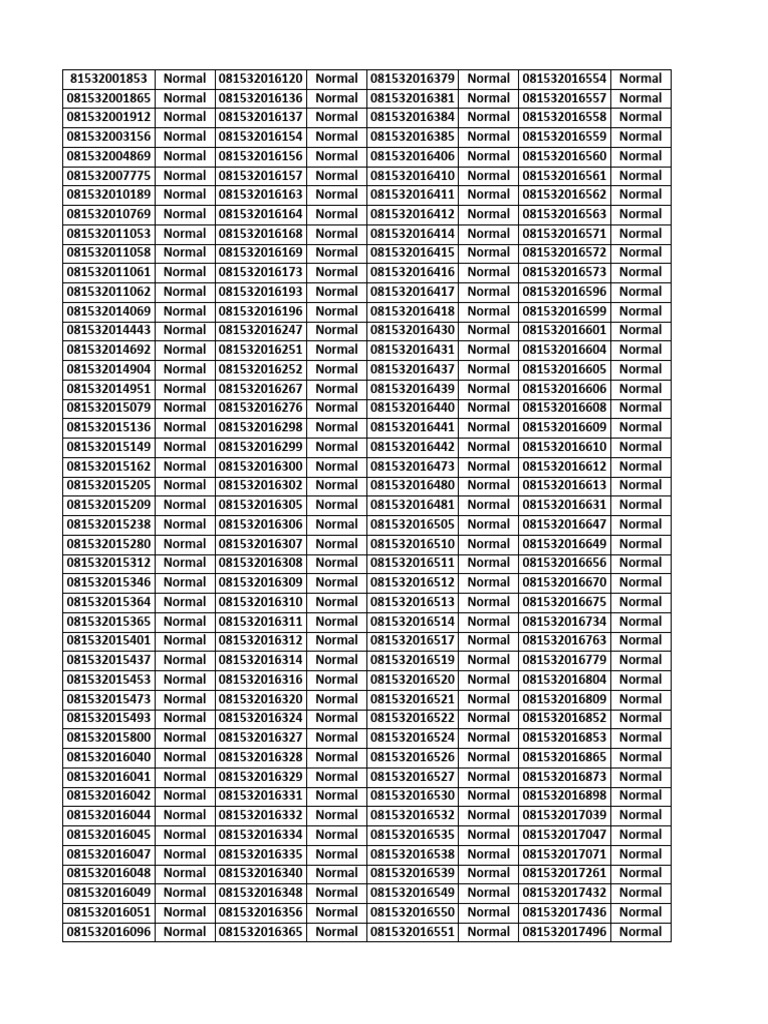 List of Normal MSISDN Numbers | PDF