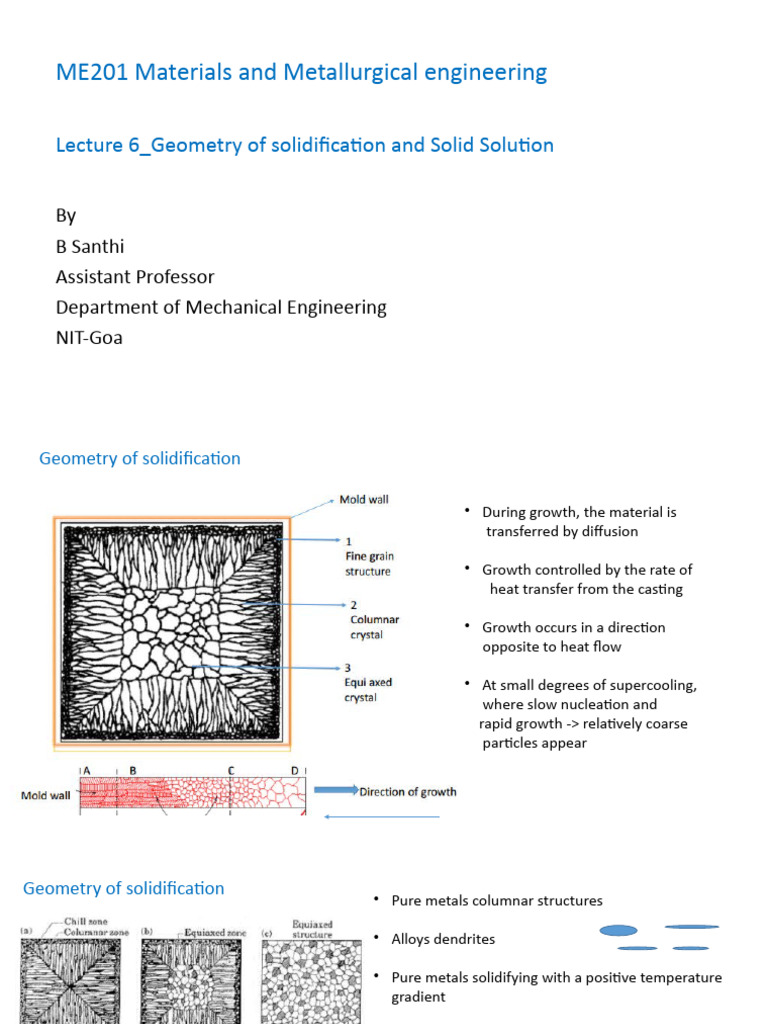 ME201 Materials and Metallurgical Engineering: Lecture 6 - Geometry of Solidification and Solid ...