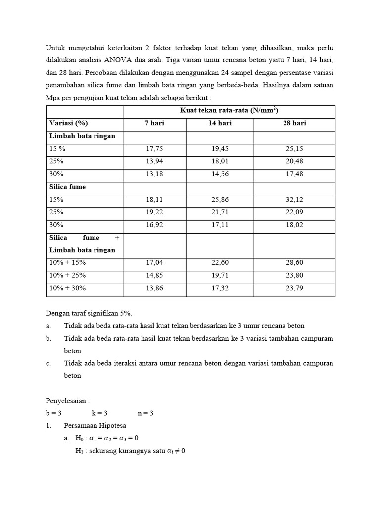 Anova 2 Soal | PDF