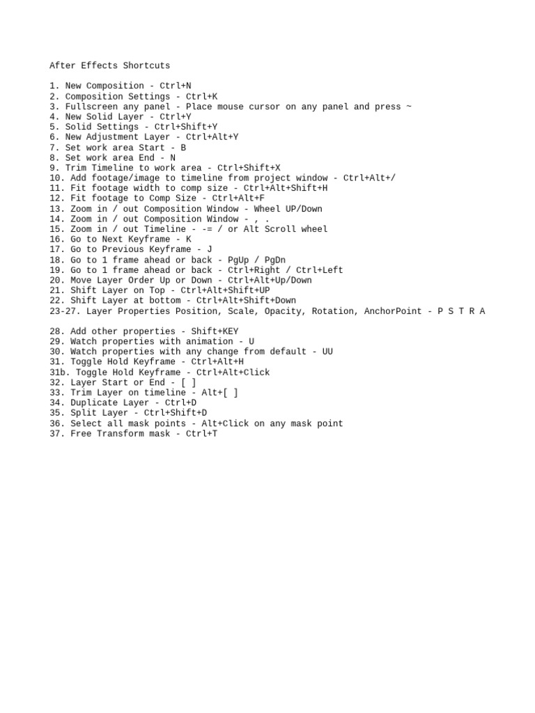 After Effects Shortcut Keys | PDF