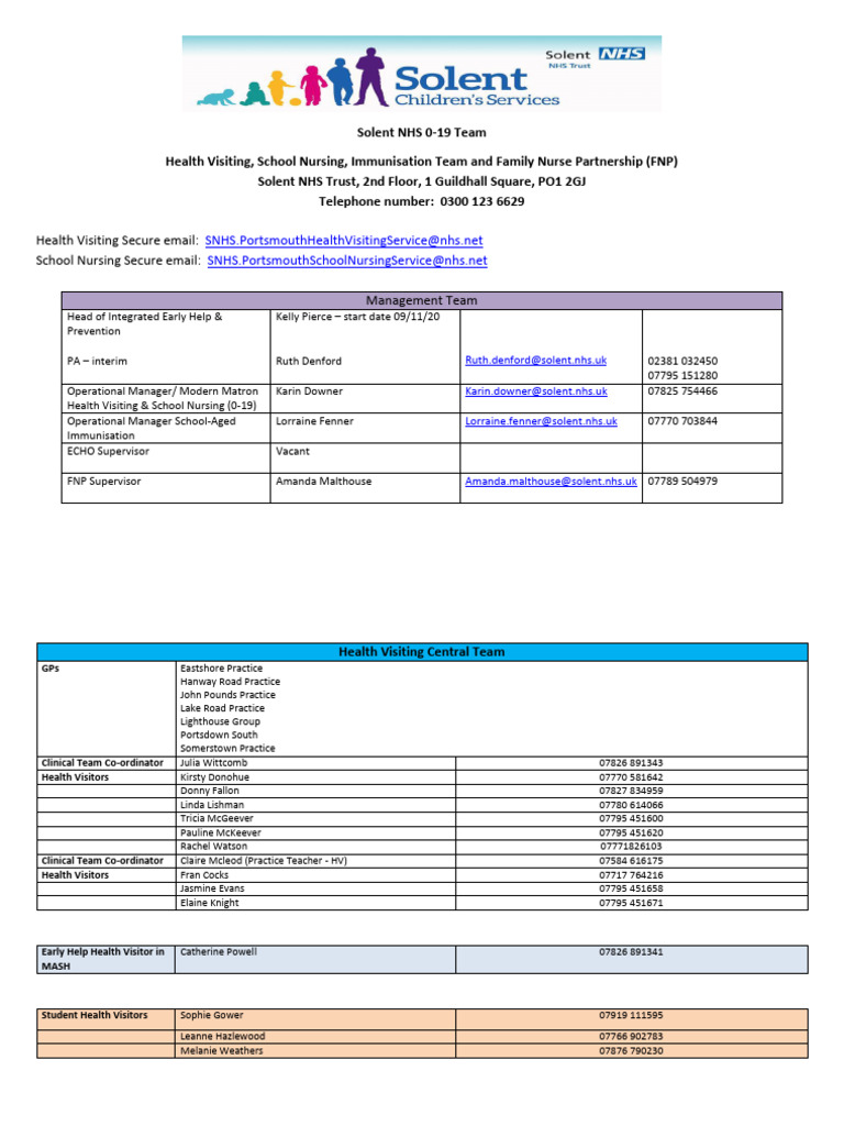 Solent NHS 0-19 Team | PDF | Nursing | Public Services